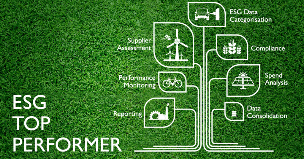 Why, and How, to Pursue ESG Procurement Initiatives in Earnest | Comprara